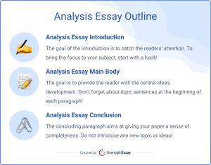 How to Write an Analytical Essay: A Complete Guide & Examples ...