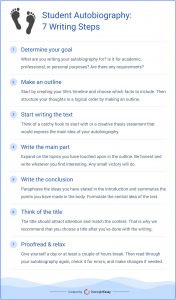 Student Autobiography: Outline, How-to Guide, & Autobiography Examples ...