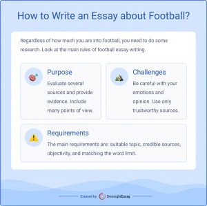 Essay on Football: Topics to Write about, Samples, & Tips | OvernightEssay