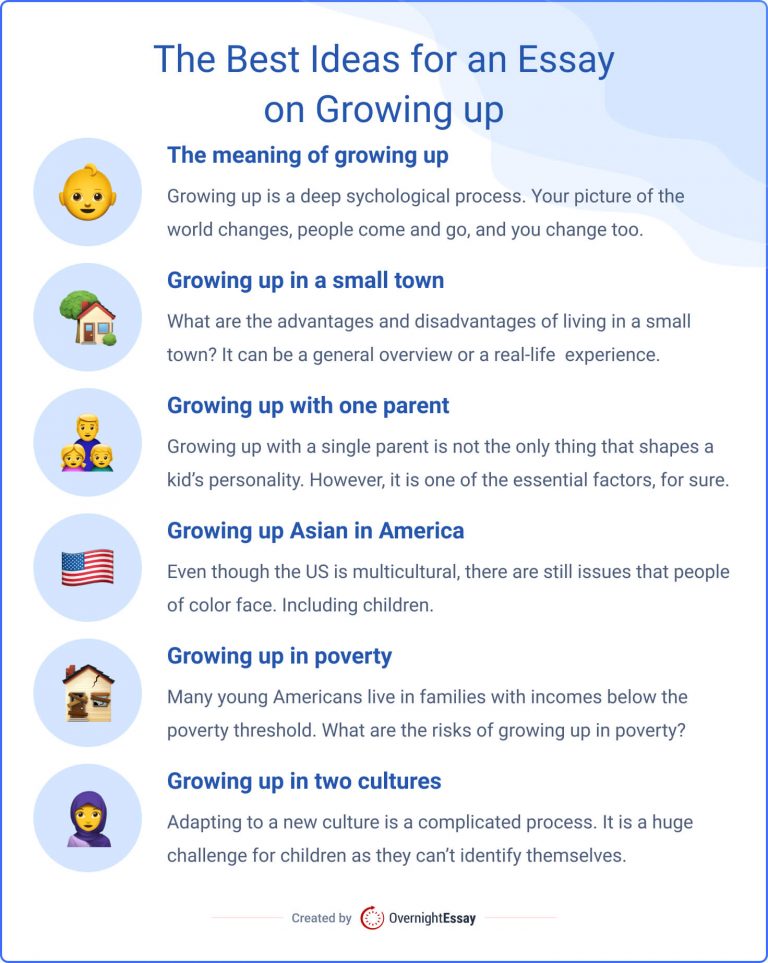 Childhood and Growing up Essay: Titles, Examples, & Writing Prompts ...