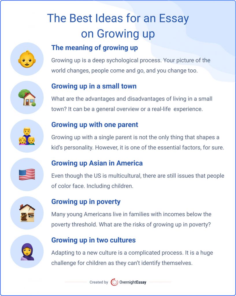 Childhood and Growing up Essay: Titles, Examples, & Writing Prompts ...