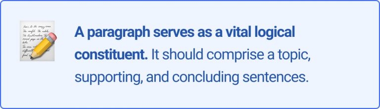 How to Organize a Paragraph: Format, Types, & PIE Paragraph Structure ...