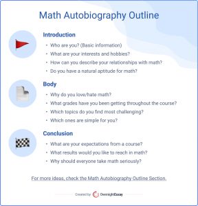Math Autobiography: Example, Format, & How to Write a Math ...