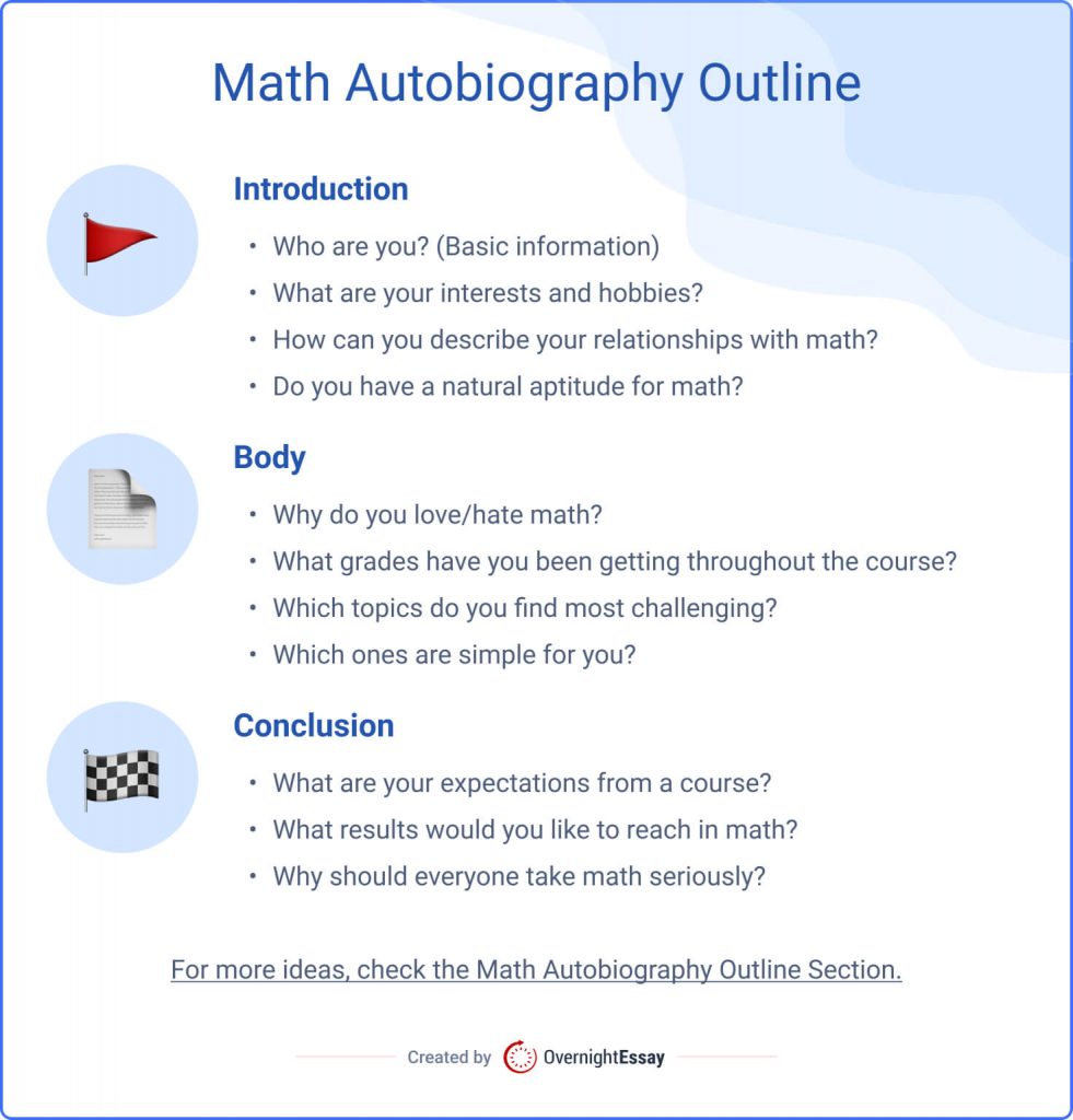Math Autobiography: Example, Format, & How to Write a Math ...