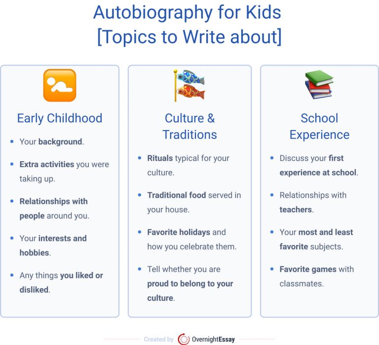 Autobiography for Kids: Ideas & Examples for 3rd Grade and Middle ...