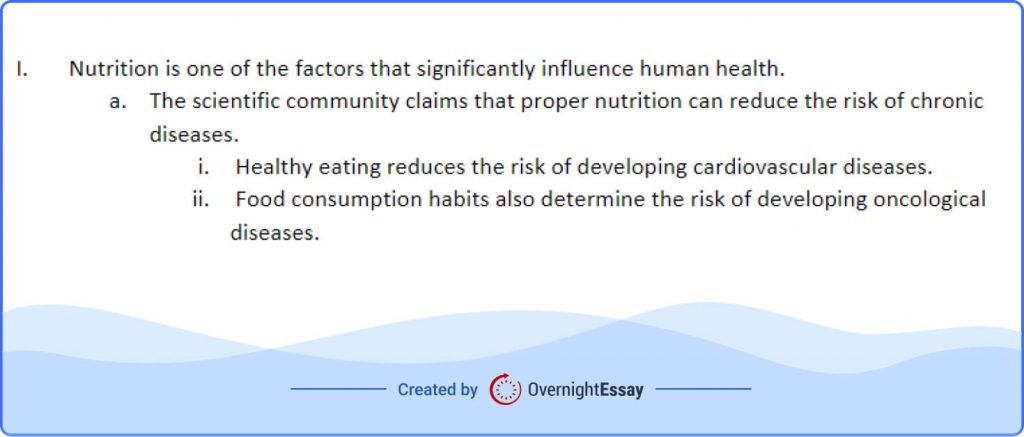3 Types of Outlines: Decimal, Full-Sentence, & Alphanumeric Outline ...