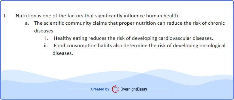 3 Types of Outlines: Decimal, Full-Sentence, & Alphanumeric Outline ...