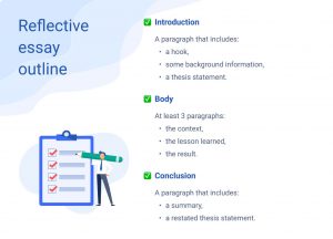 Reflective Essay Examples: Check Great Specimen of Writing Now ...