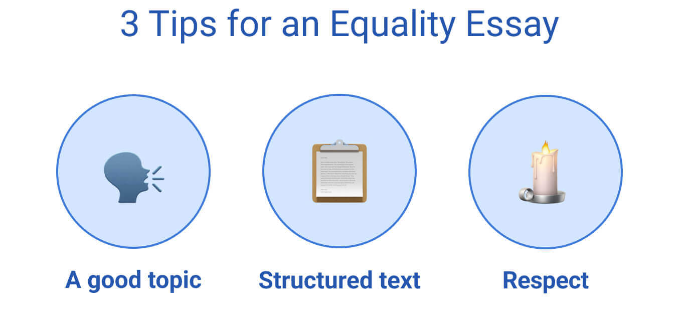 Equality Essay: Topics & Tips | Gender, Racial, LGBTQ Equality, & Essay ...