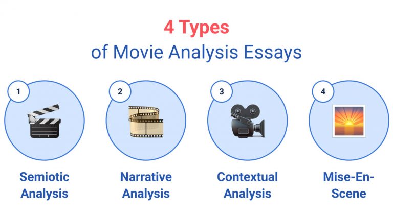 How to Write a Film Analysis Essay: Format & Movie Analysis Example ...