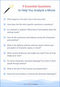 How to Write a Film Analysis Essay: Format & Movie Analysis Example ...