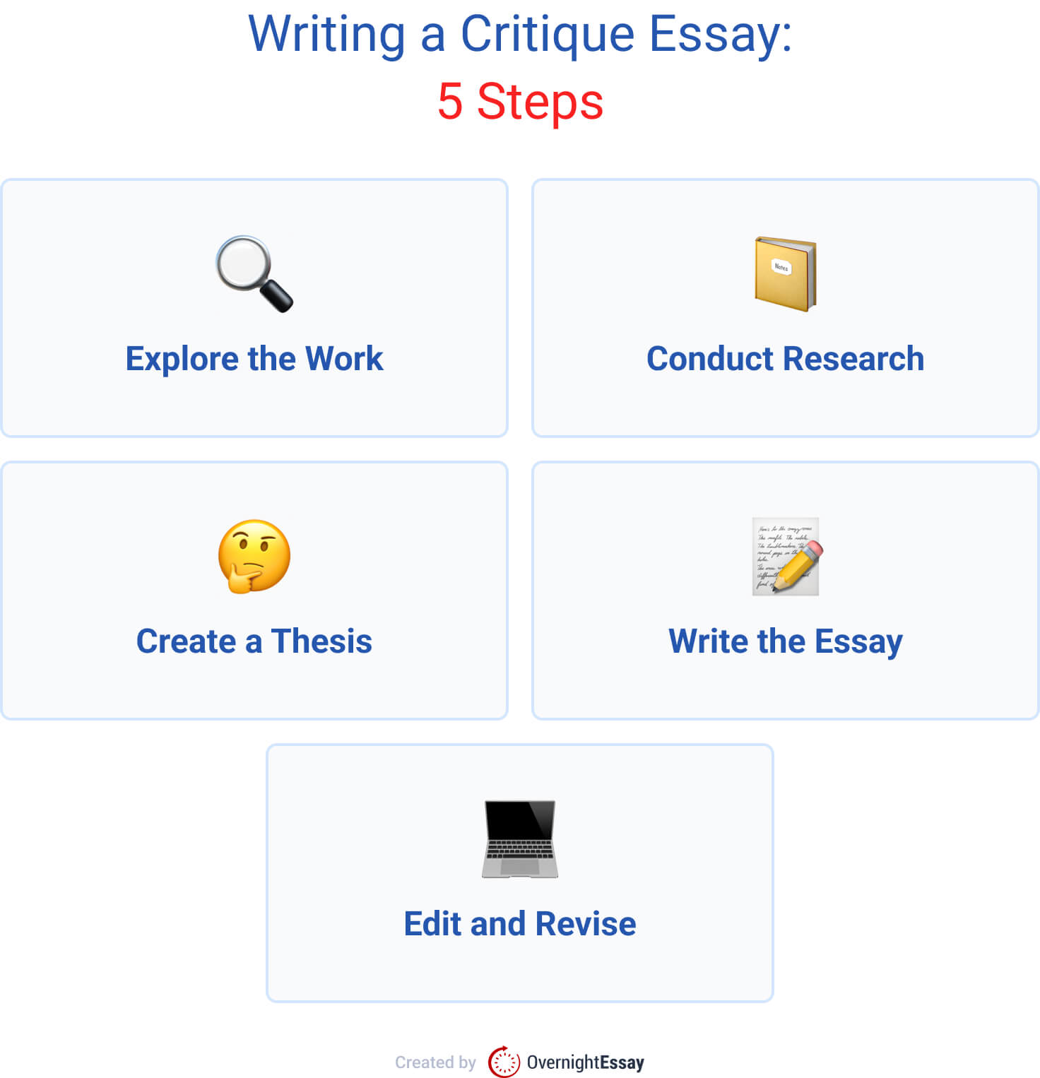 How to Write a Critique Paper: Comprehensive Guide + Example ...