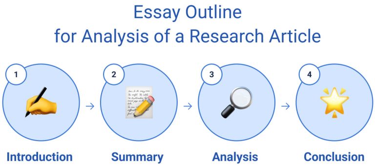 How to Analyze a Research Article: Guide + Research Paper Analysis ...