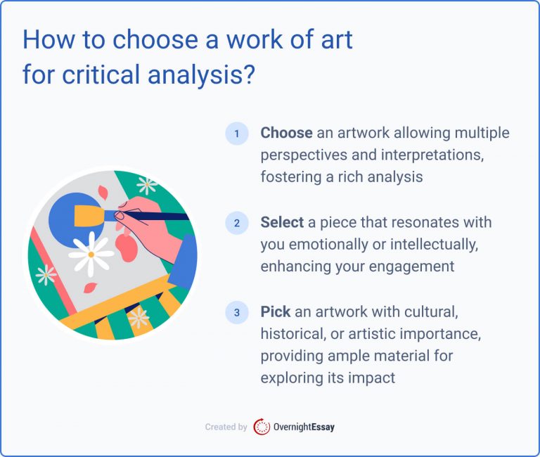 Writing an Art Critique: Examples + Analysis Guide | OvernightEssay
