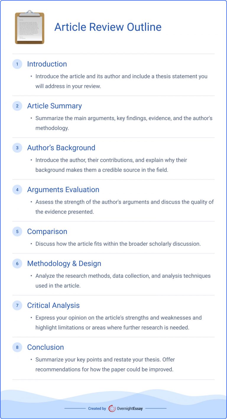 How to Write a Review of an Article – Outline, Examples, & Tips ...