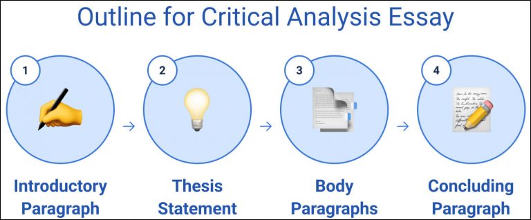 How to Write a Critical Analysis Essay: Examples & Guide | OvernightEssay